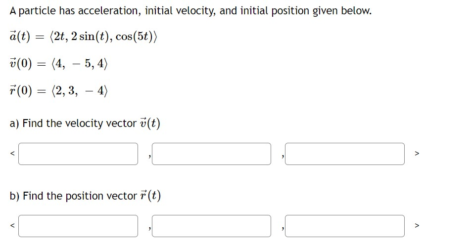 Solved A particle has acceleration, initial velocity, and | Chegg.com