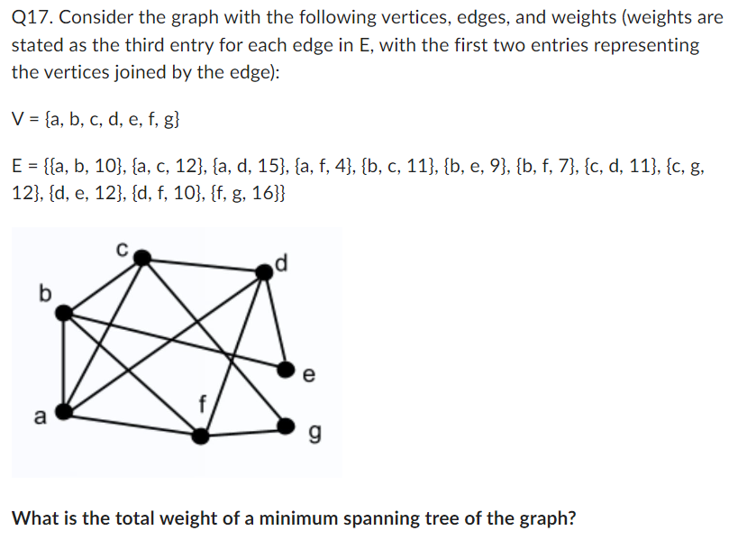 Solved Q17. Consider the graph with the following vertices, | Chegg.com