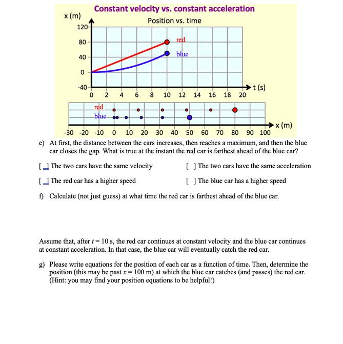 Solved x (m) 120 Constant velocity vs. constant acceleration | Chegg.com