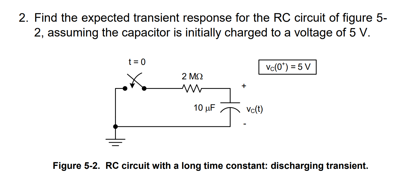 Solved 2 Find The Expected Transient Response For The Rc