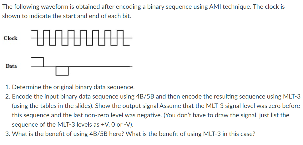 Solved The following waveform is obtained after encoding a | Chegg.com