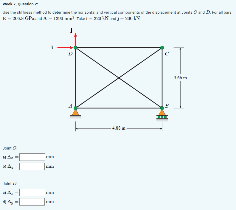Solved Week 7, ﻿Question 2:Use the stiffness method to | Chegg.com