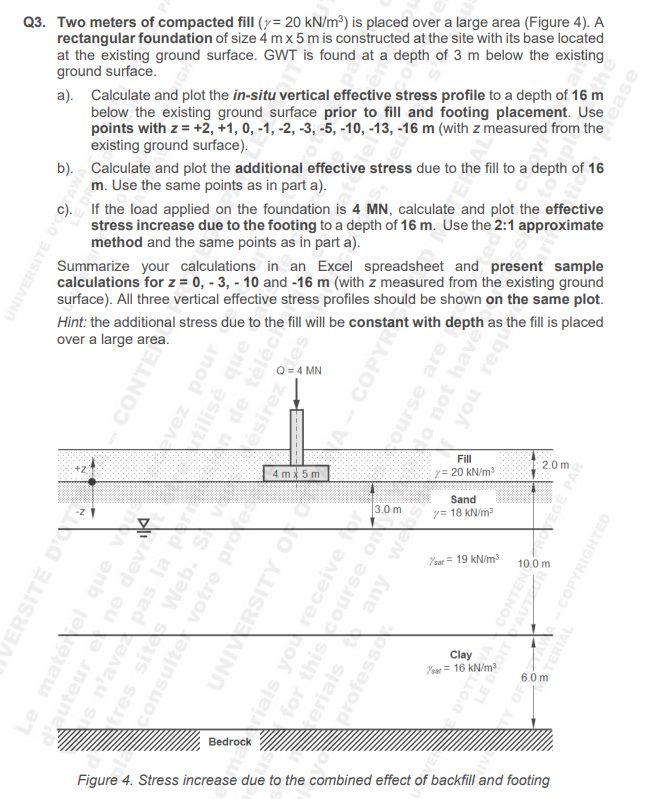 Q3. Two meters of compacted fill (γ=20kN/m3) is | Chegg.com