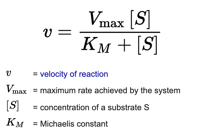 Solved Using the Michaelis-Menten equation, prove that at | Chegg.com