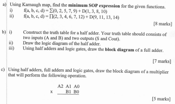 Solved a) Using Karnaugh map, find the minimum SOP | Chegg.com