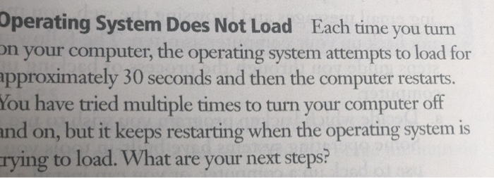 Solved Operating System Does Not Load Each time you turn on | Chegg.com