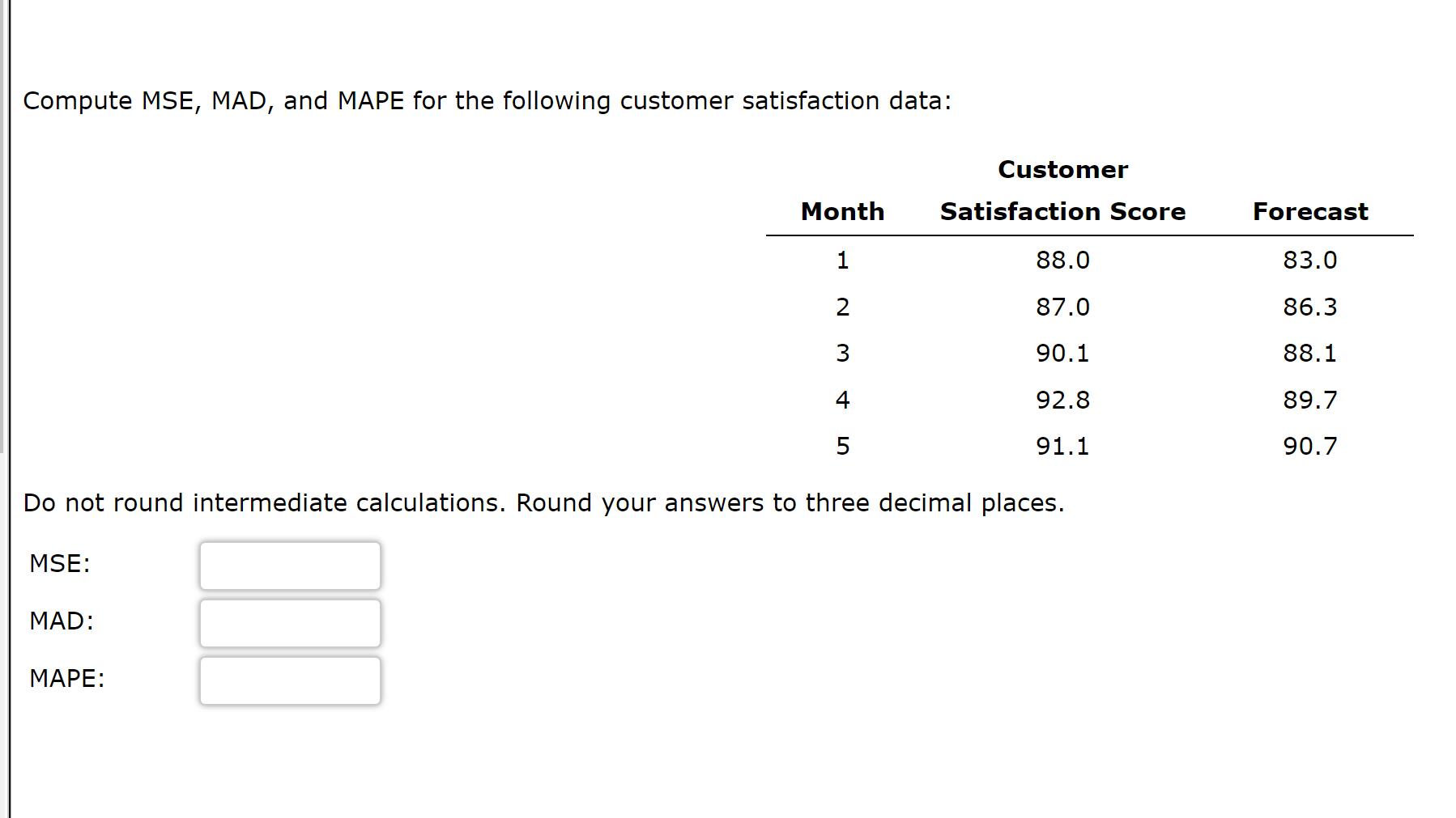 Solved Compute MSE, MAD, and MAPE for the following customer | Chegg.com