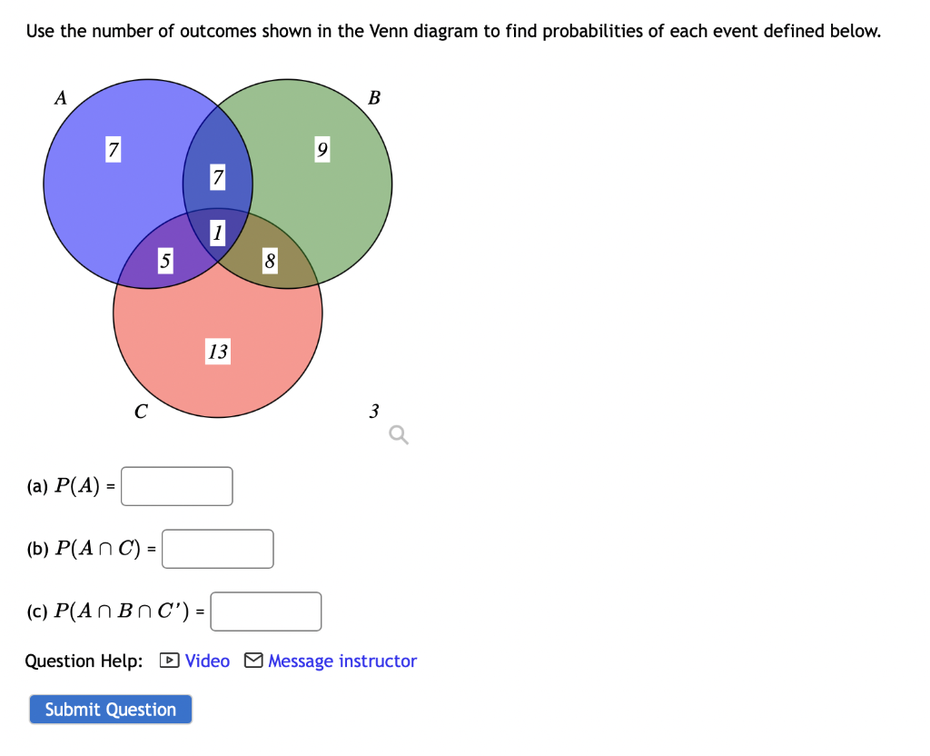 Solved Use the number of outcomes shown in the Venn diagram | Chegg.com