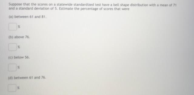 Solved Suppose that the scores on a statewide standardized | Chegg.com