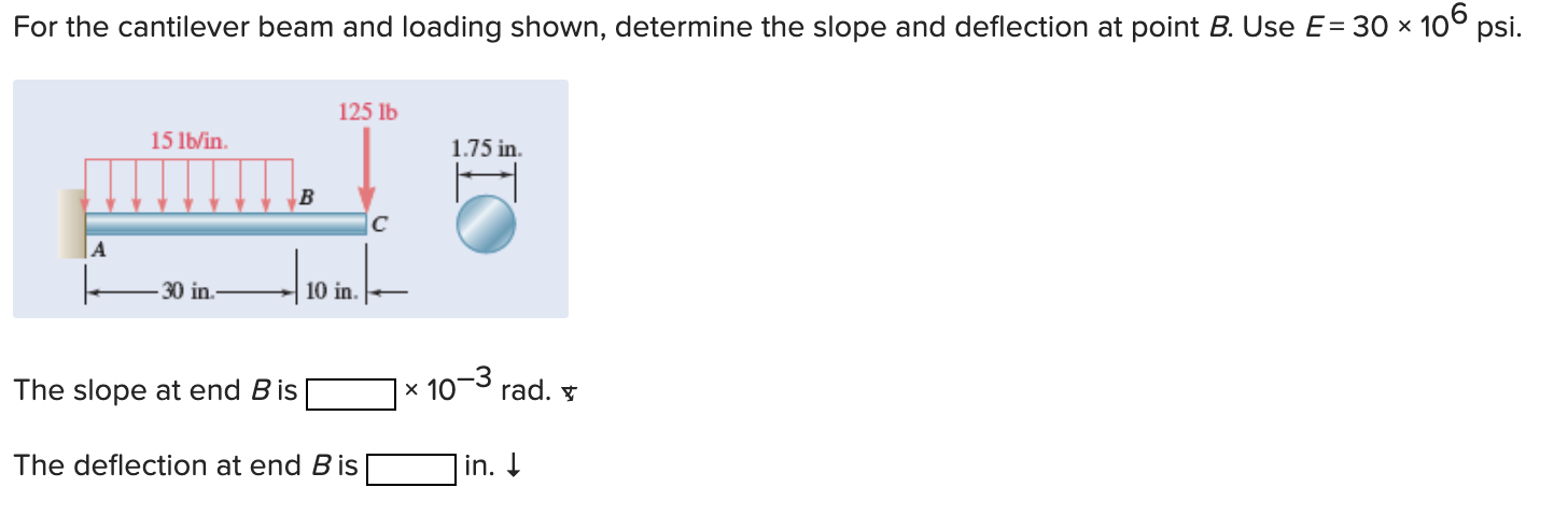 Solved Please show all of your steps clearly and concisely. | Chegg.com
