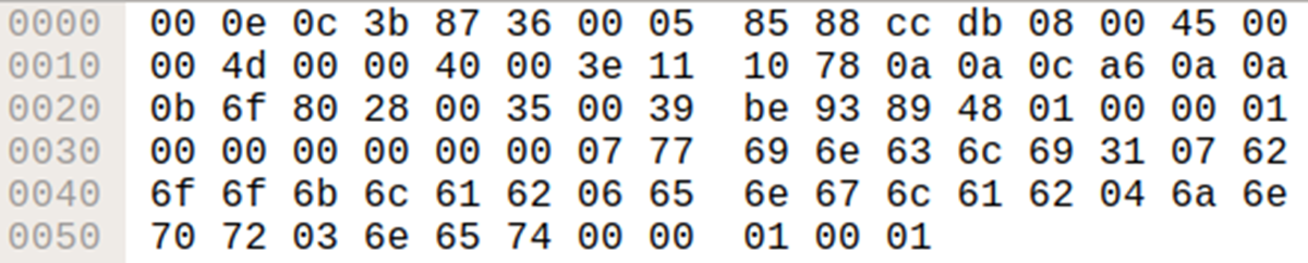 Solved What type of payload is carried by layer 2? How many | Chegg.com
