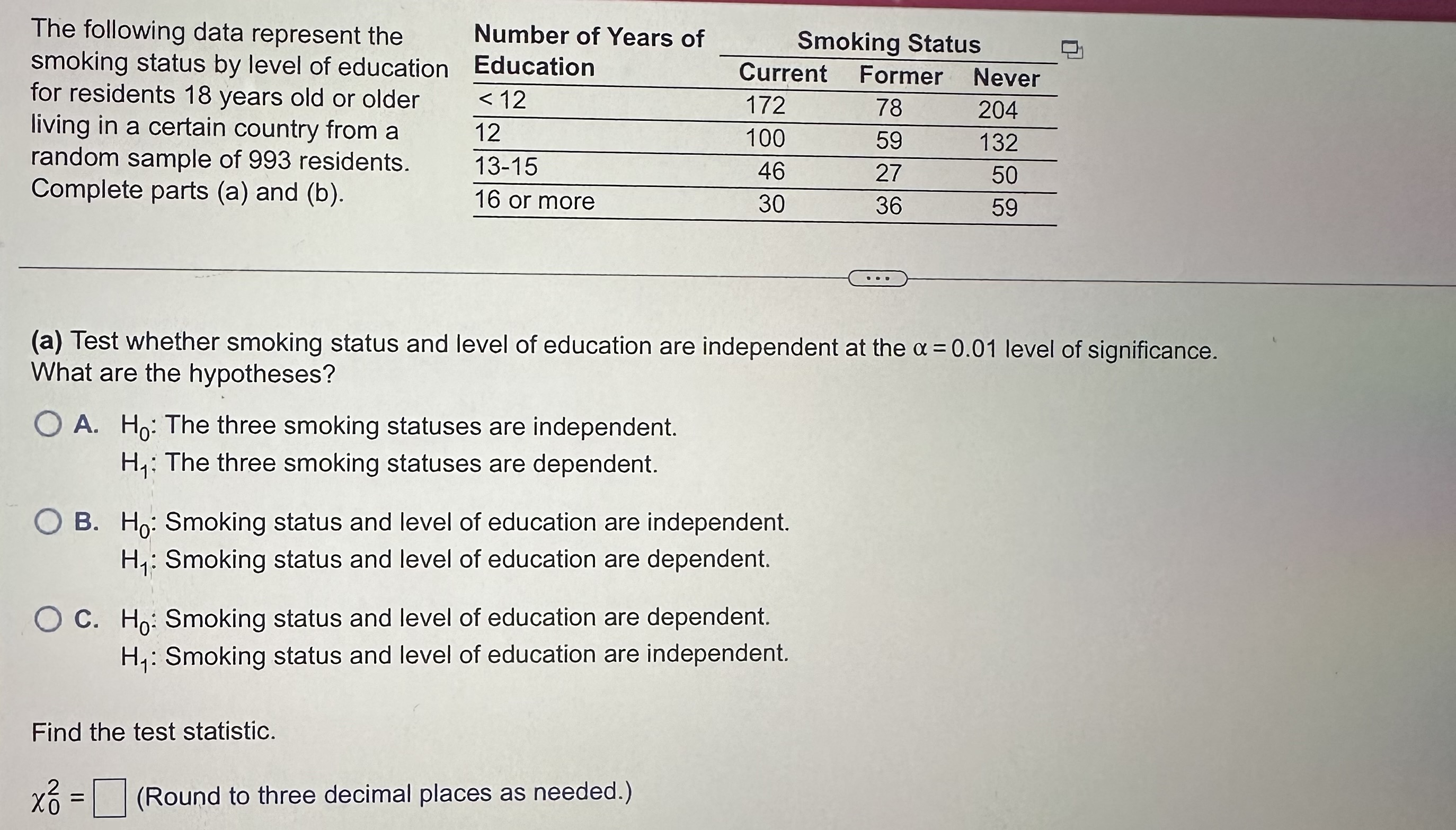 Solved The following data represent the smoking status by | Chegg.com