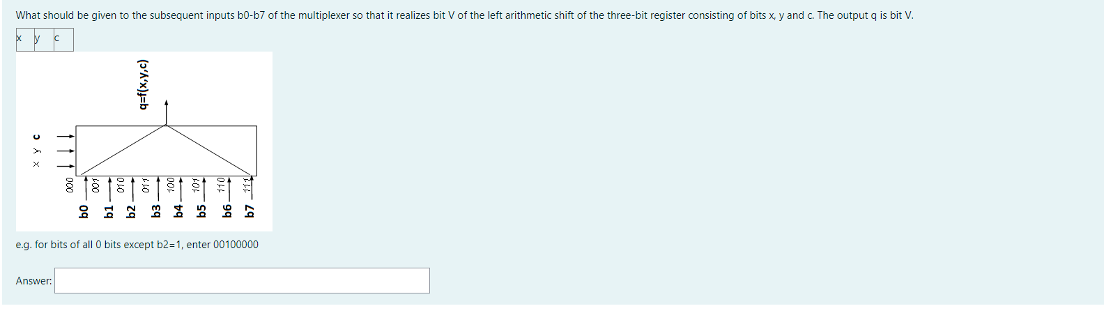 Solved For the function performed by the multiplexer with | Chegg.com