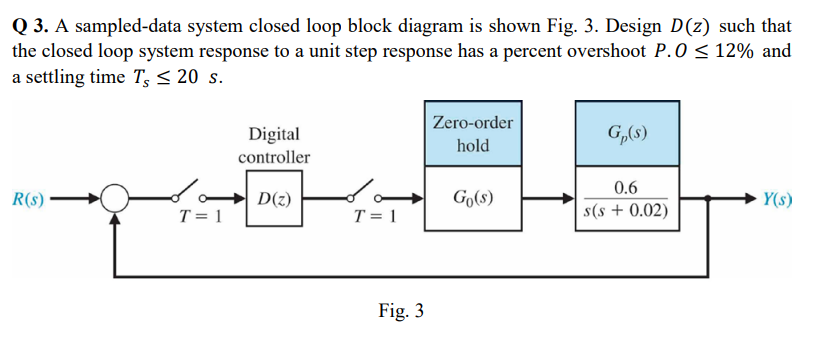 Solved ***Dont copy other's wrong answer.*** Then I will | Chegg.com
