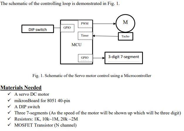 Design of a Servo DC motor speed controller using | Chegg.com