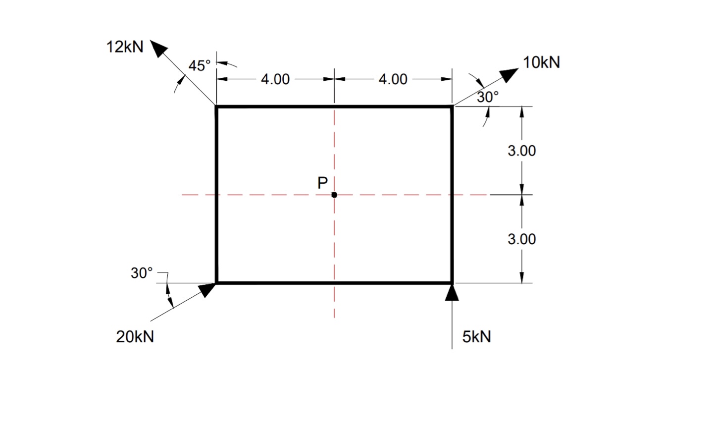 Solved A system of four forces is acting on a 6m x 8m plate | Chegg.com