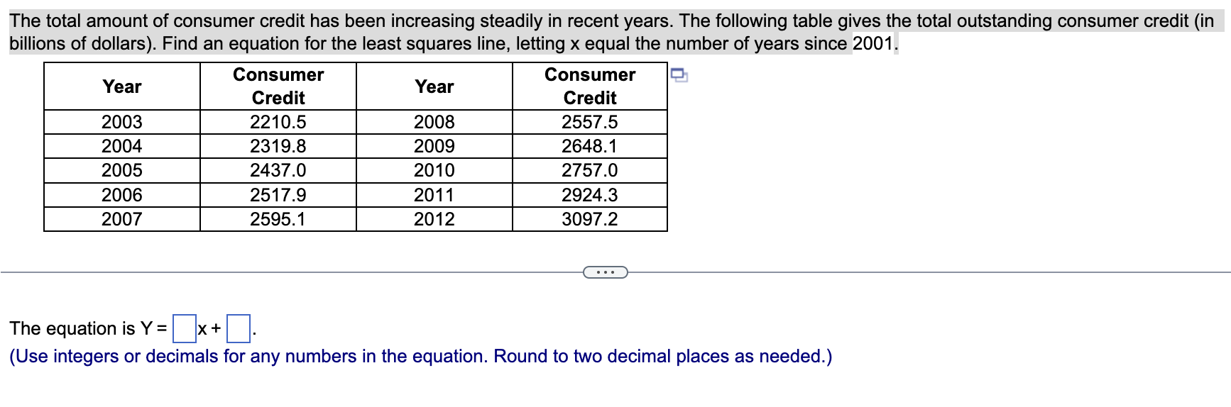 Solved The total amount of consumer credit has been | Chegg.com