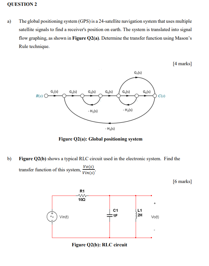 Solved QUESTION 2 a) The global positioning system (GPS) is | Chegg.com