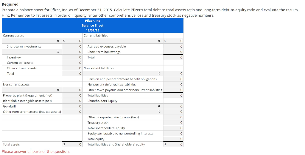 Solved Question 1: Preparing a Balance Sheet The following | Chegg.com