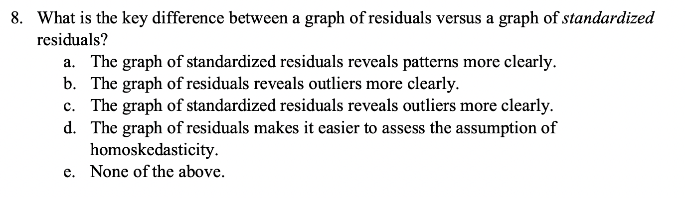 Solved What is the key difference between a graph of | Chegg.com