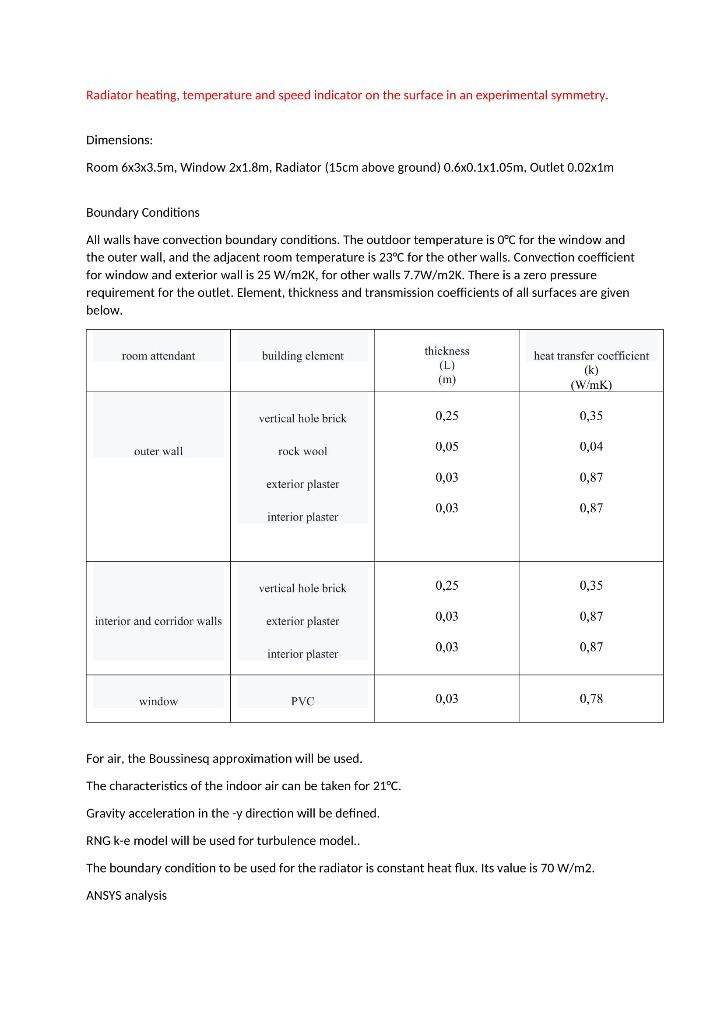 Radiator heating, temperature and speed indicator on | Chegg.com