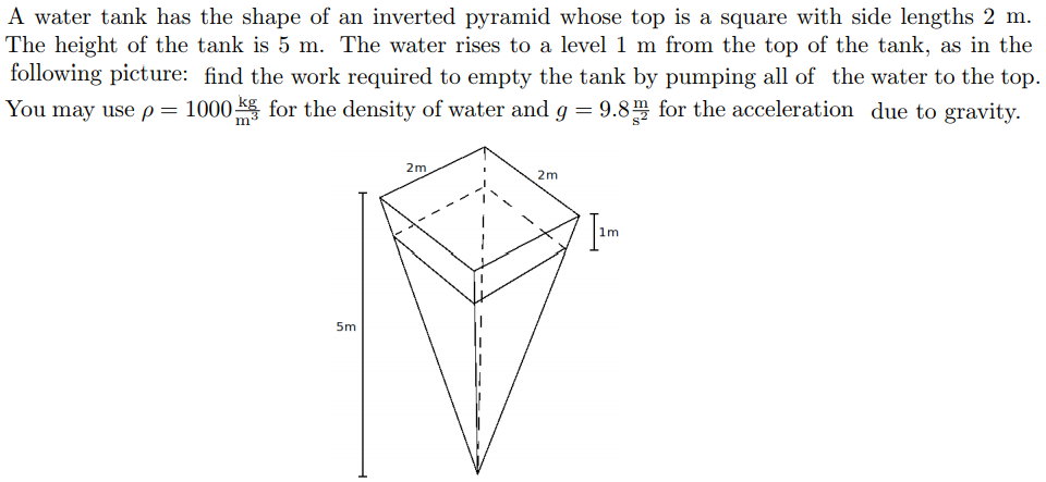 Solved A water tank has the shape of an inverted pyramid | Chegg.com
