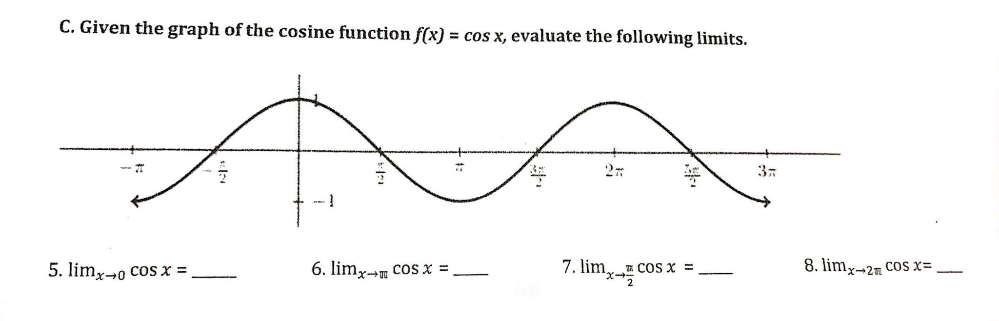 Solved C. Given the graph of the cosine function f(x) = cos | Chegg.com