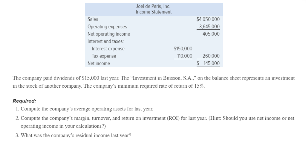 Solved PROBLEM 11-15 Return on Investment (ROI) and Residual | Chegg.com Solved PROBLEM 11-15 Return on Investment (ROI) and Residual | Chegg.com