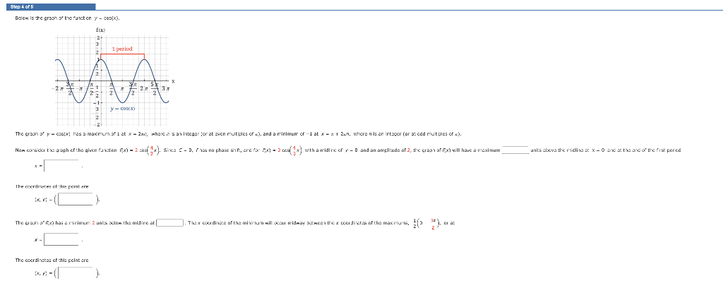 Solved Step 4 of 5 Below is the graph of the function | Chegg.com