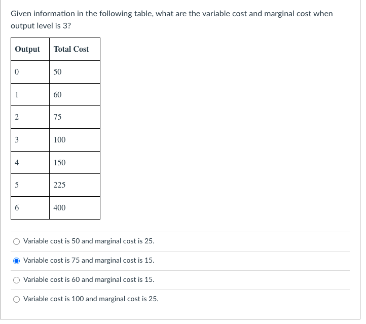 Solved Given information in the following table, what are | Chegg.com