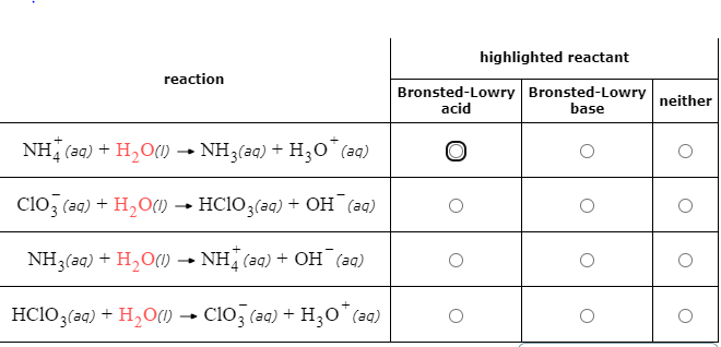 Solved highlighted reactant reaction Bronsted-Lowry | Chegg.com