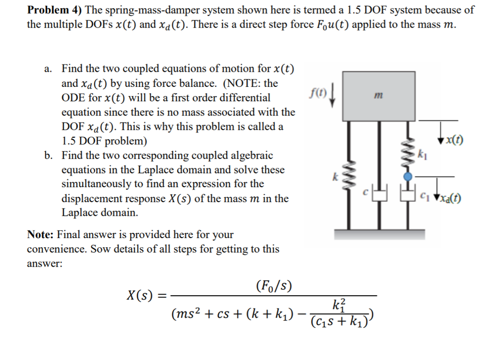 Solved Problem 4) The spring-mass-damper system shown here | Chegg.com