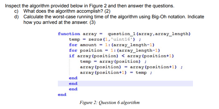 Solved Inspect the algorithm provided below in Figure 2 and | Chegg.com