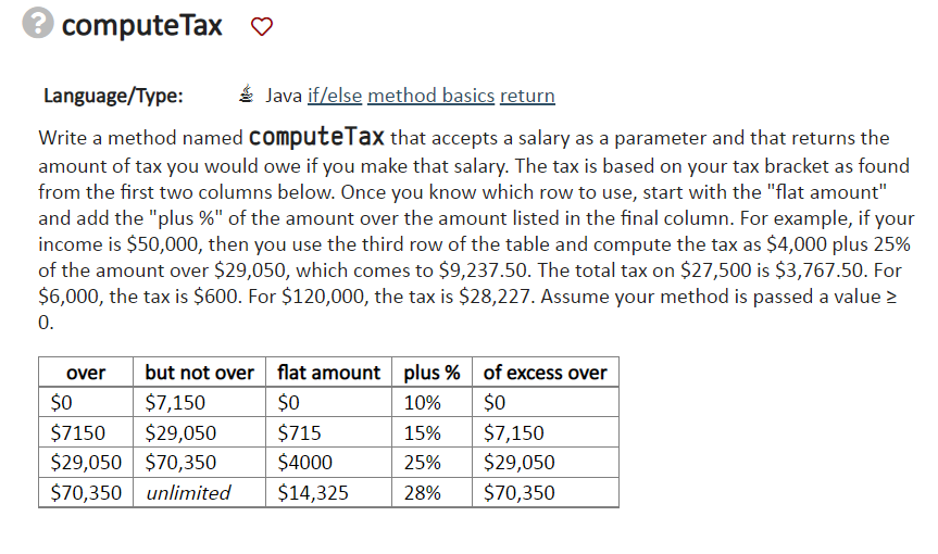Solved Language/Type: Æ Java it/else method basics return | Chegg.com