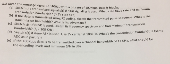 Solved Q.3 Given the message signal 11010010 with a bit rate | Chegg.com