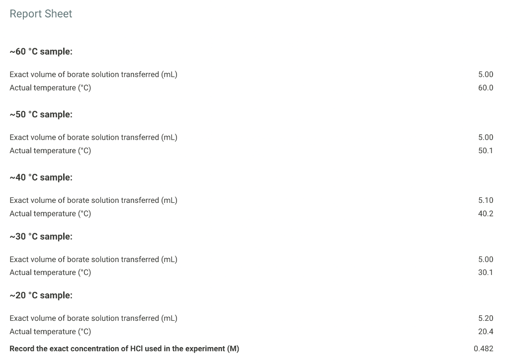 Solved Could you help the blanks of the table and '(5pts) | Chegg.com