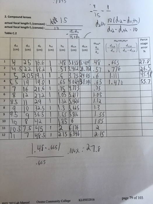 Solved Need help filling the rest of the table numbers | Chegg.com