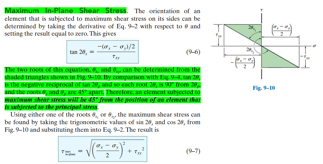 Solved How the equation has two roots and how the | Chegg.com