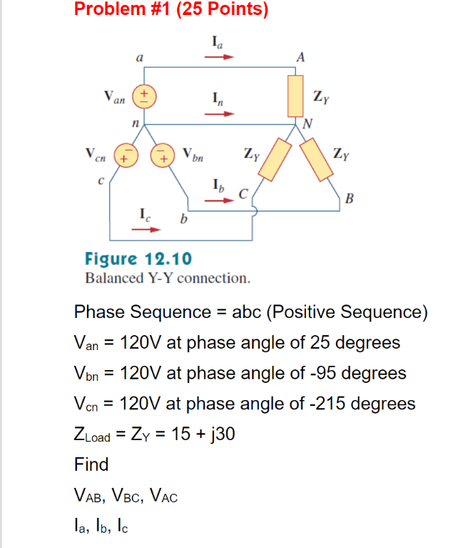 Solved Problem #1 (25 Points) 12 A Van (t I Zy n N Vent Von | Chegg.com
