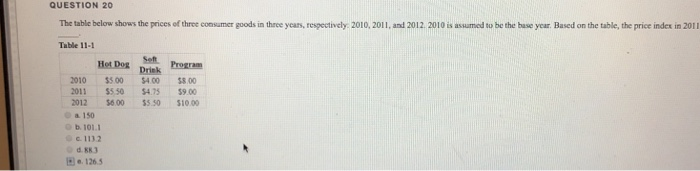 Solved QUESTION 20 The table below shows the prices of three | Chegg.com