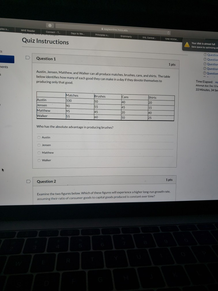 Solved eagleonline.hees.edu ples o MHE Reader Connect- T. | Chegg.com