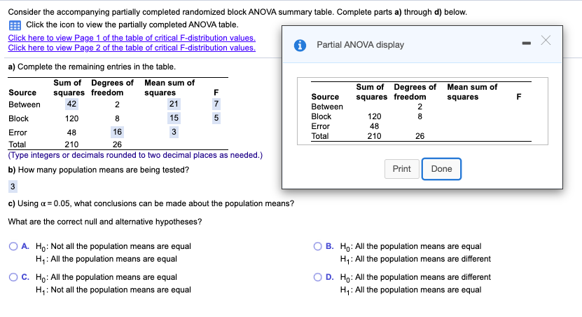 Solved Consider the accompanying partially completed | Chegg.com