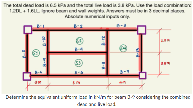 Solved The total dead load is 6.5 kPa and the total live | Chegg.com