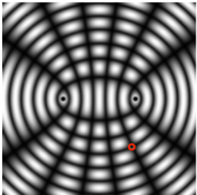 Solved This interference pattern is produced by two | Chegg.com