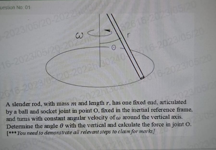 A slender rod, with mass m and length r, has one | Chegg.com