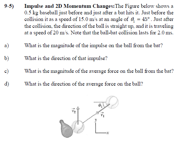 Solved 9-5) Impulse and 2D Momentum Changes:The Figure below | Chegg.com