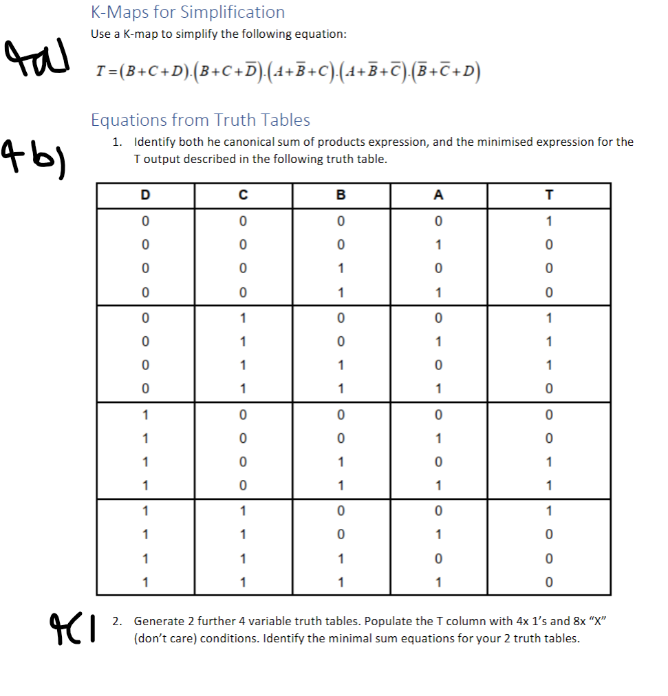 Solved K-Maps for Simplification Use a K-map to simplify the | Chegg.com