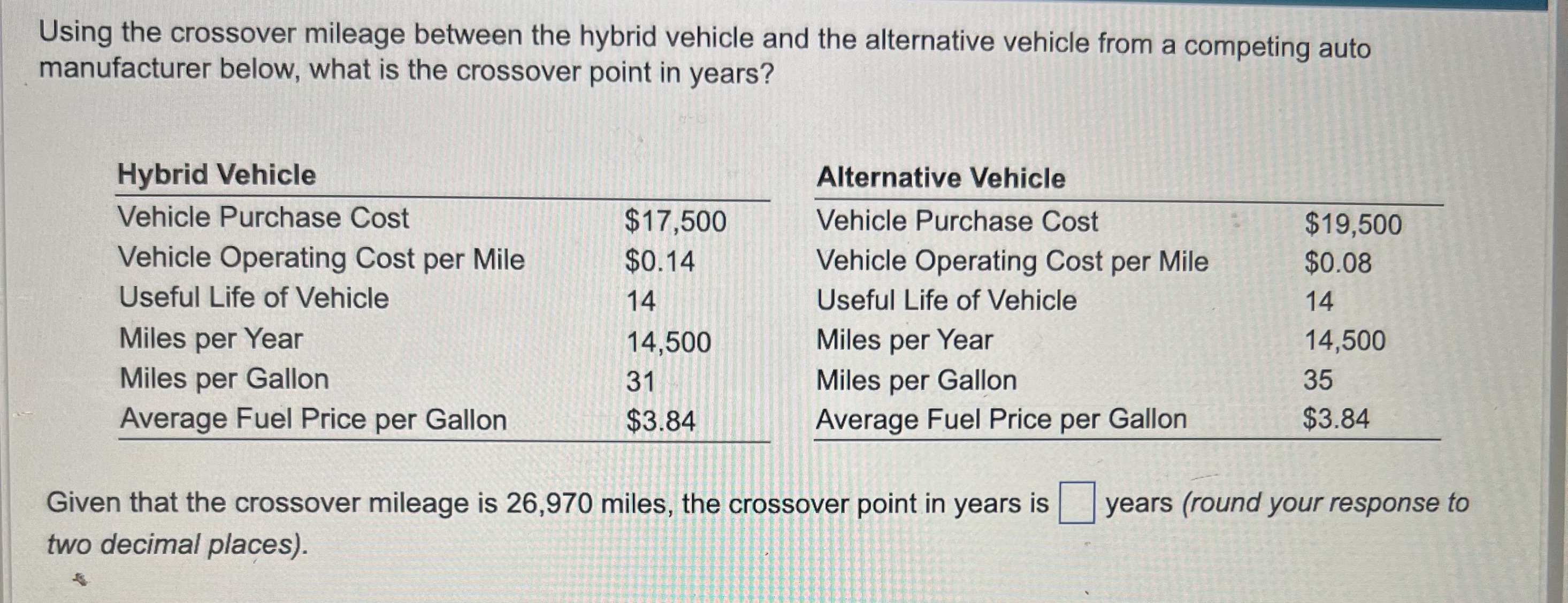 Solved Using the crossover mileage between the hybrid | Chegg.com
