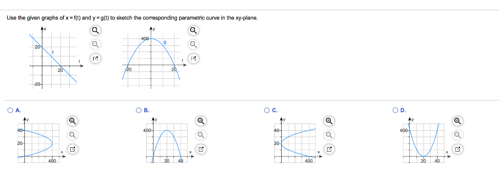 Solved Use the given graphs of x =f(t) and y = g(t) to | Chegg.com