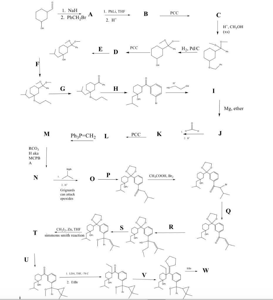 Solved 1. Nah A 2. PhCH Br 1. Phli, THE 1. PhLi, THF B PCC | Chegg.com